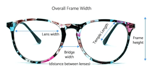 Step-by-Step Guide to Choosing the Right Frame Size